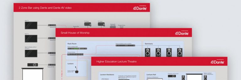 Dante AV-全球发布- 保凌影像 - Bolin